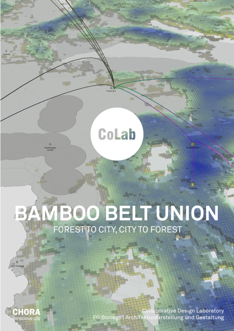 CoLab – collaborative design laboratory