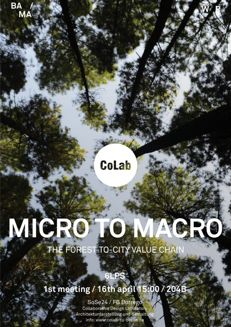 CoLab – collaborative design laboratory